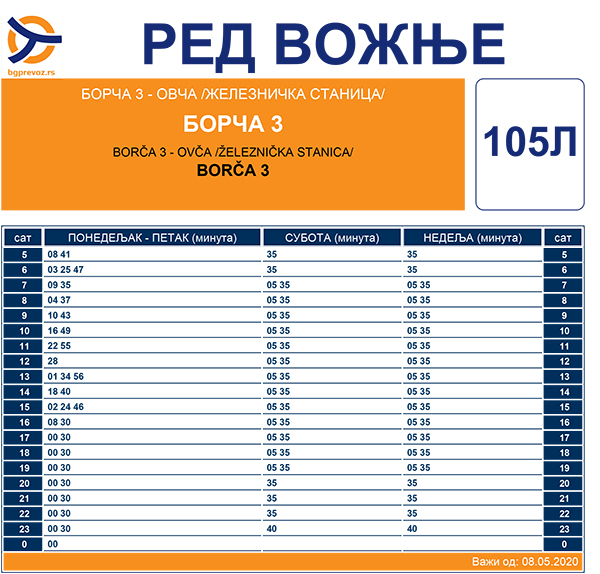 Red vožnje gradskog prevoza na levoj obali koji važi od sutra – linije ...